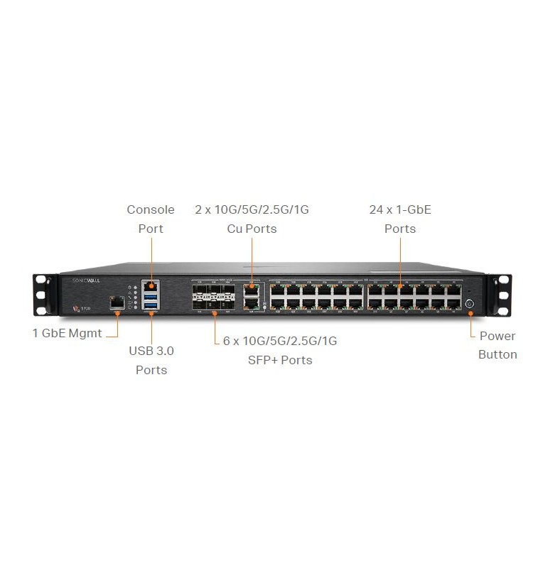 SonicWall NSA5700