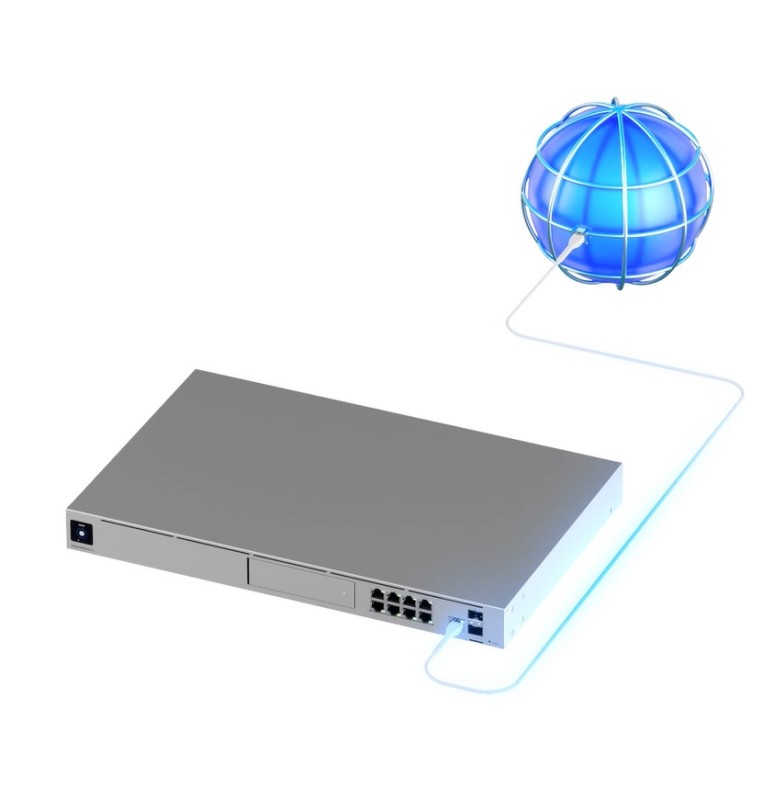 Unifi Security Gateway unifi-security-gateway